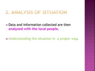 Principles, Steps of programme planning, evaluation and monitoring of ...