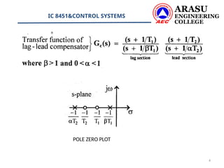 Root Locus in Control Systems and Bode plot | PPT