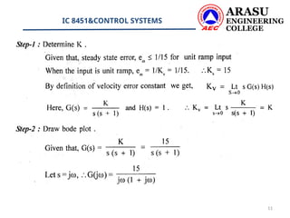 Bode plot and control system root locus graph | PPT