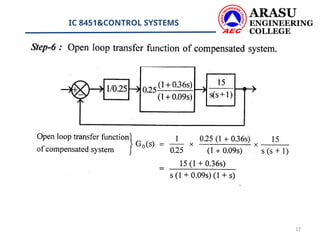 Bode plot and control system root locus graph | PPT
