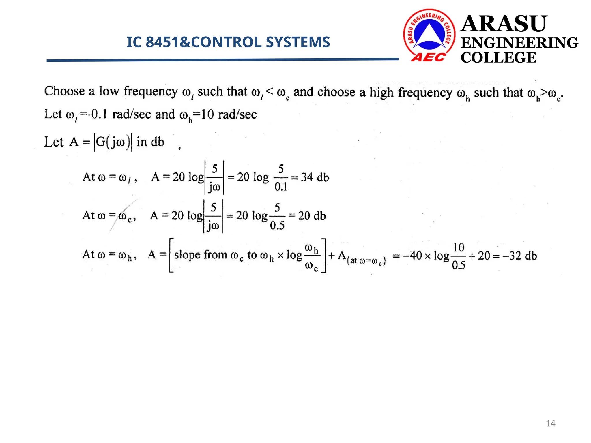class for root locus and bode plote diagram | PPTX