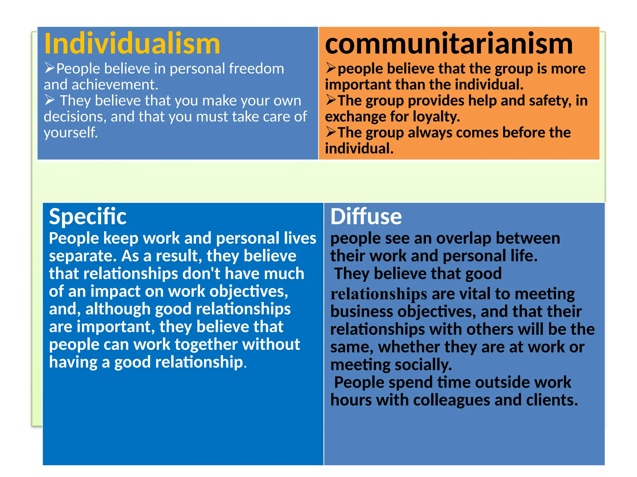 Sociological foundation of education.pptx