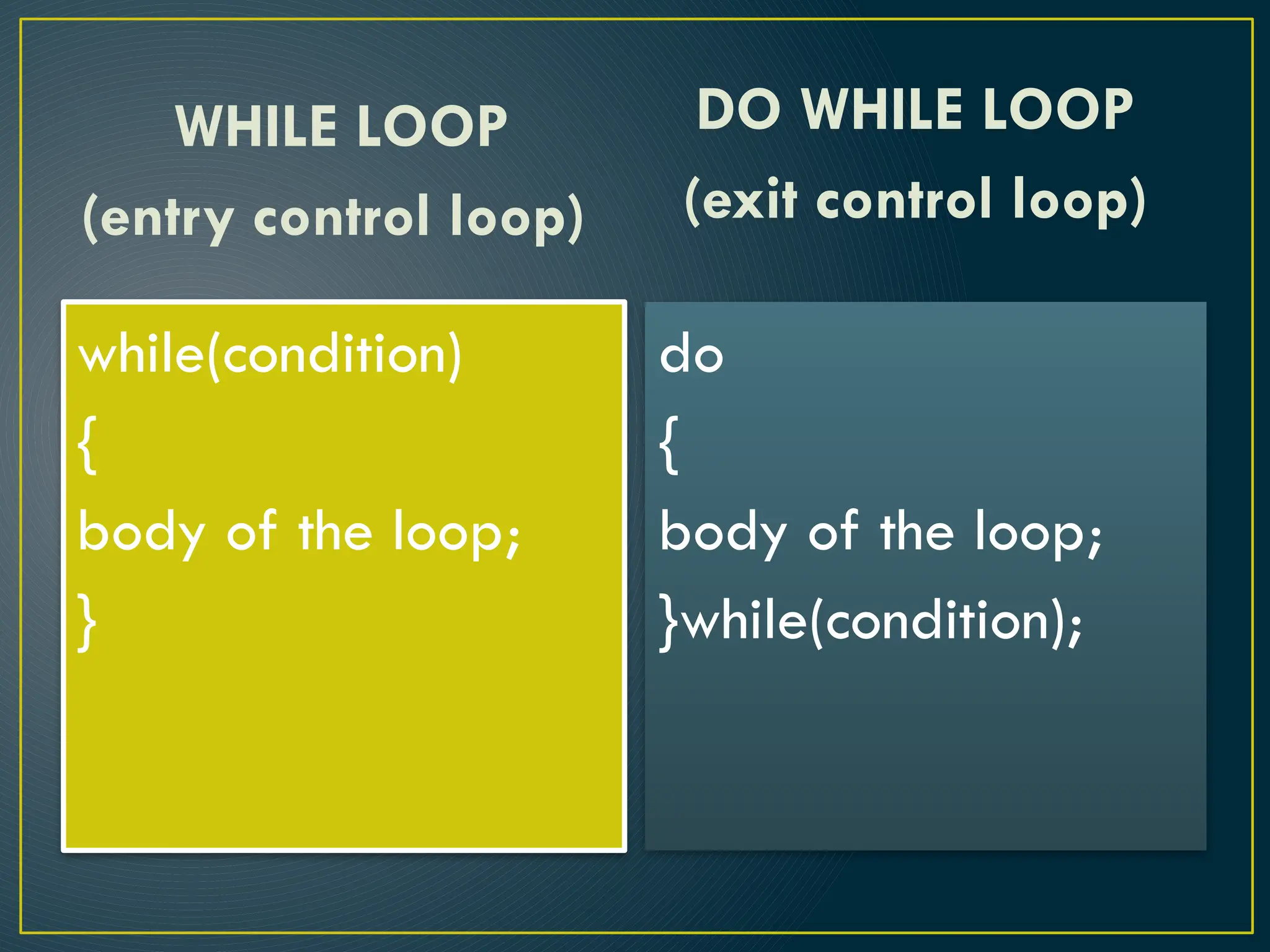conditional statements in c program.pptx
