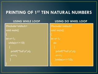 conditional statements in c program.pptx
