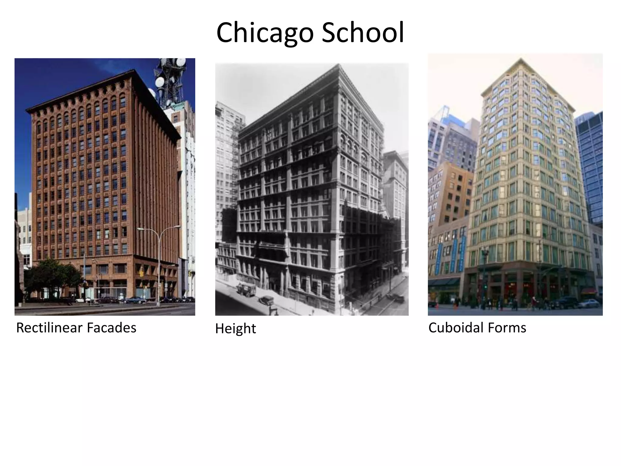 Class 4 architecture before the world war part 2 | PPT