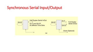 Class 4 I/O Ports | PPTX | Operating Systems | Computer Software and Applications