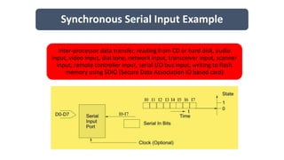 Class 4 I/O Ports | PPTX