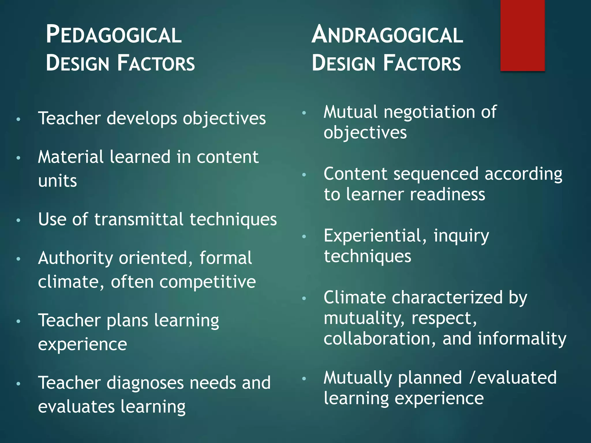 Class 4 knowles principles of andragogy rev | PPT