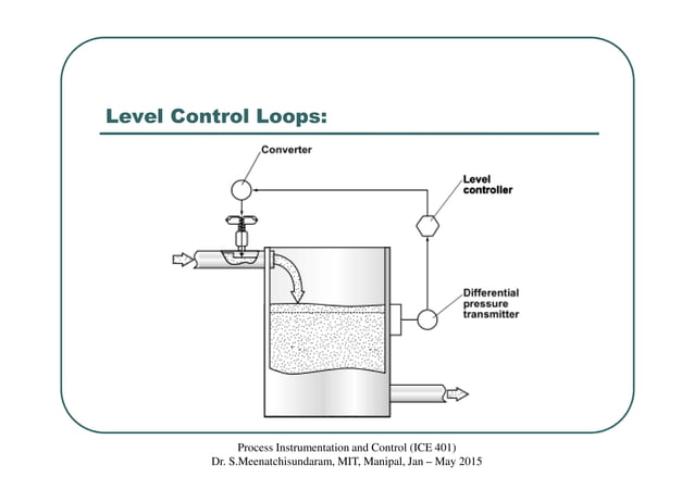 Class 4 process control loops | PDF | Chemistry | Science