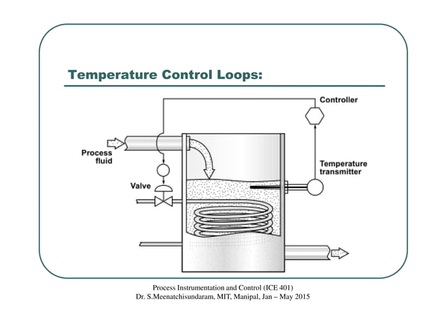 Class 4 process control loops | PDF | Chemistry | Science