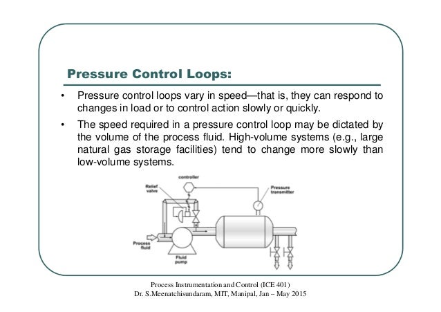 Class 4 process control loops