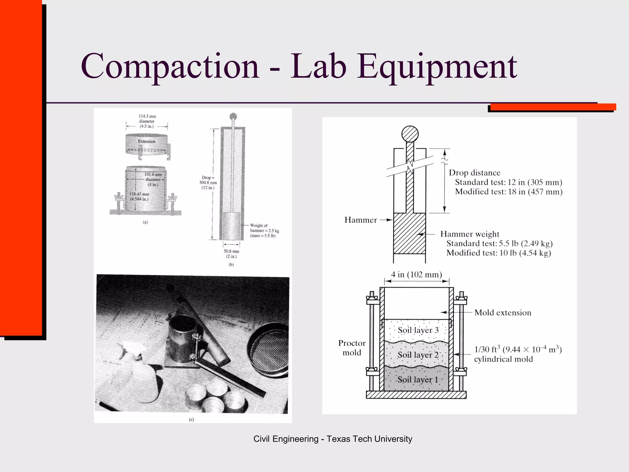 Class 4 Soil Compaction ( Geotechnical Engineering ) | PDF
