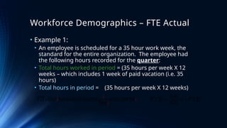 Class 4-Workforce Profile Pt.2 and Headcount and FTE.pptx