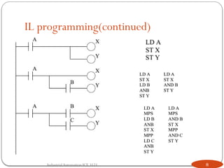 PLC Programming IL ST FBD based programming.pptx
