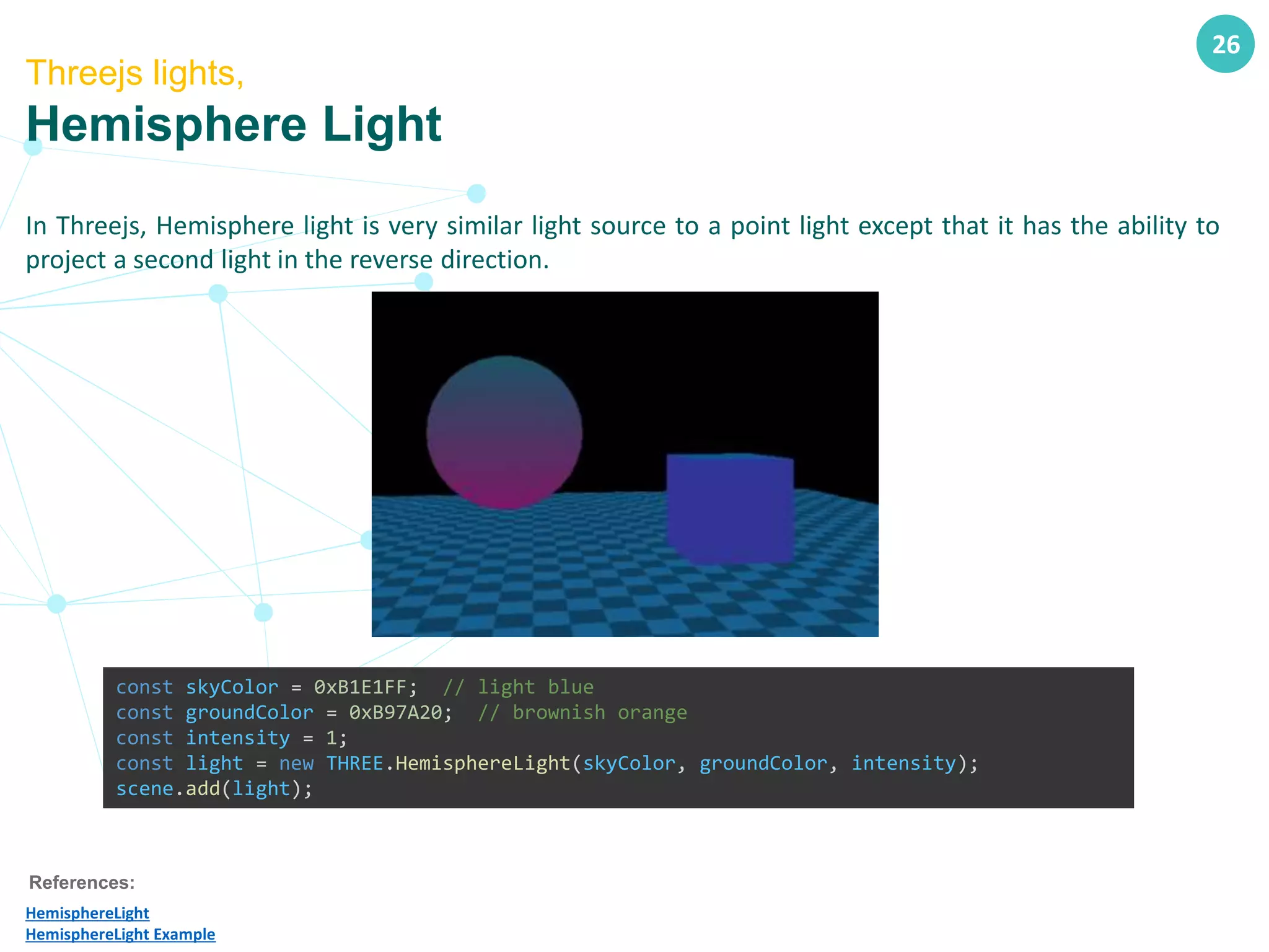 Class[4][19th jun] [three js-camera&light] | PPTX