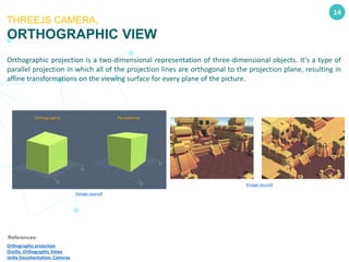 Class[4][19th jun] [three js-camera&light] | PPTX