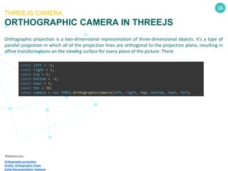 Class[4][19th jun] [three js-camera&light] | PPTX