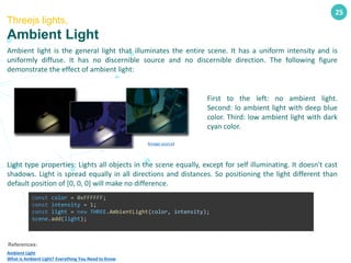 Class[4][19th jun] [three js-camera&light] | PPTX
