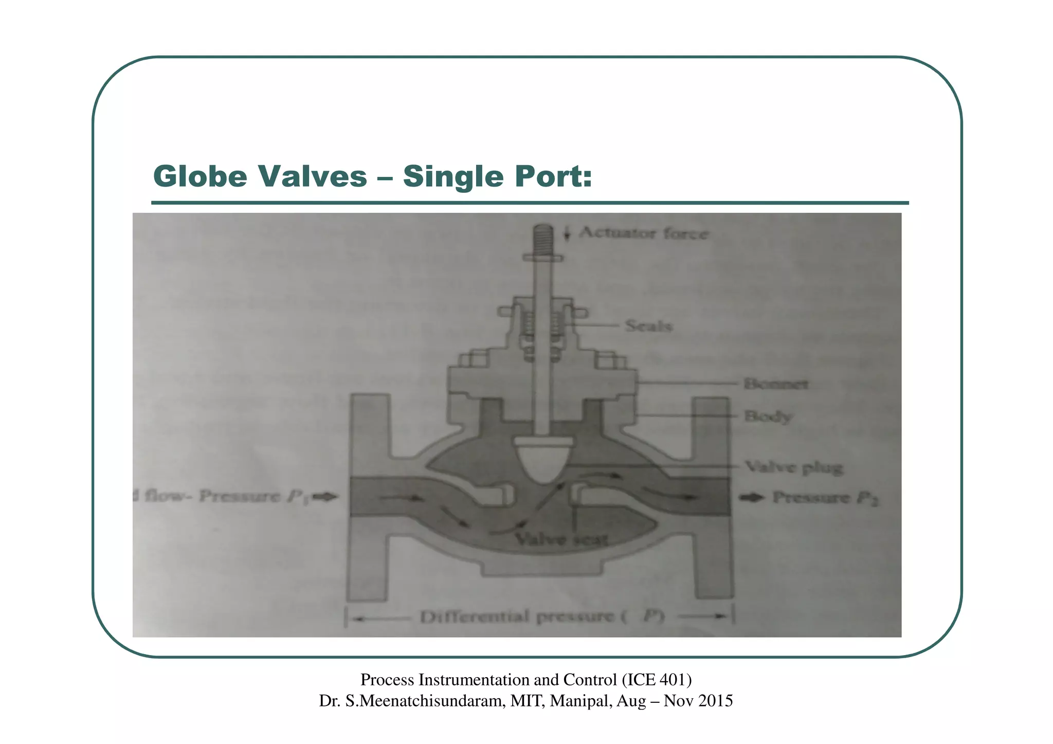 Class 42 control valves - valve positioners, cavitation and flashing | PDF