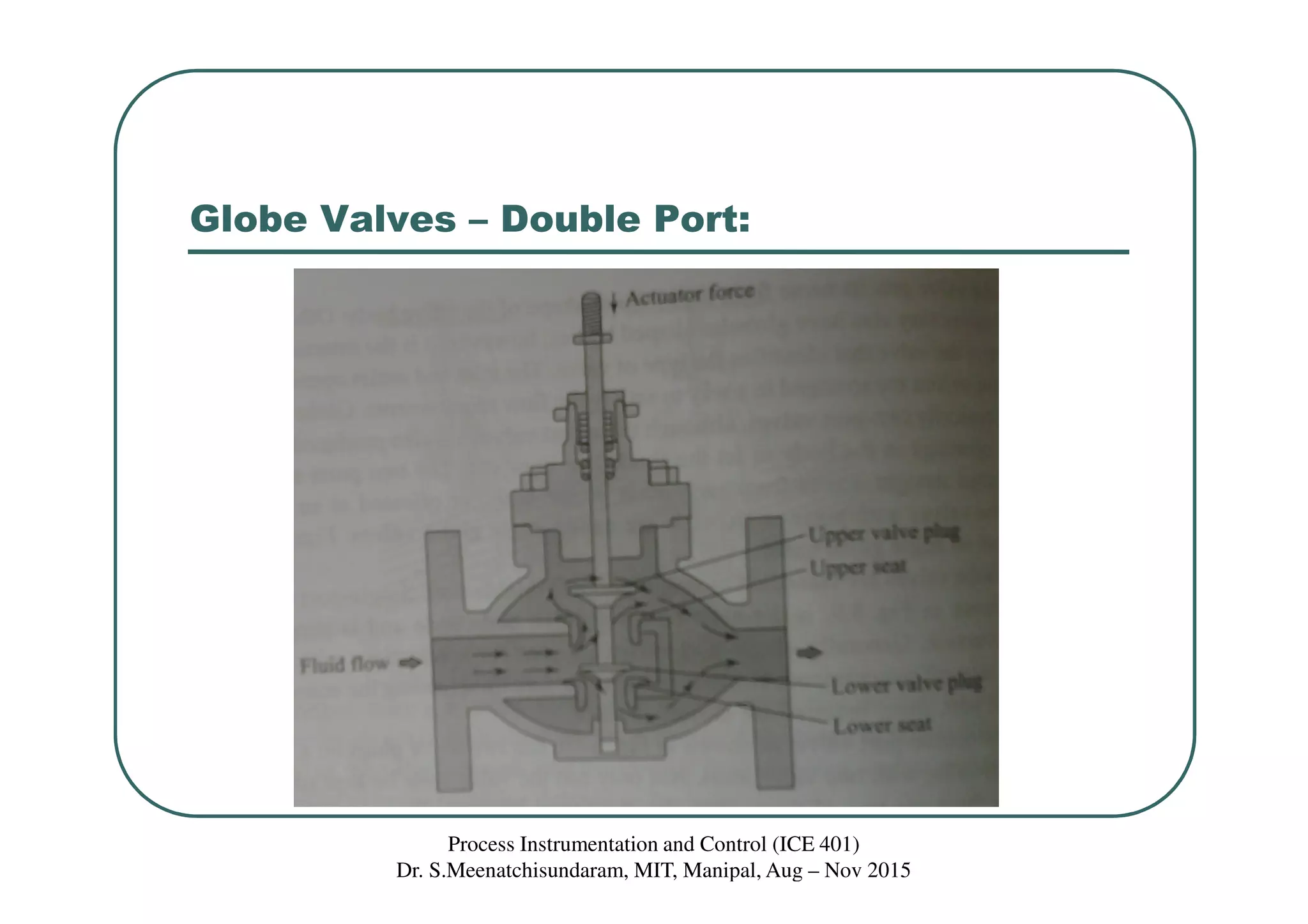 Class 42 control valves - valve positioners, cavitation and flashing | PDF
