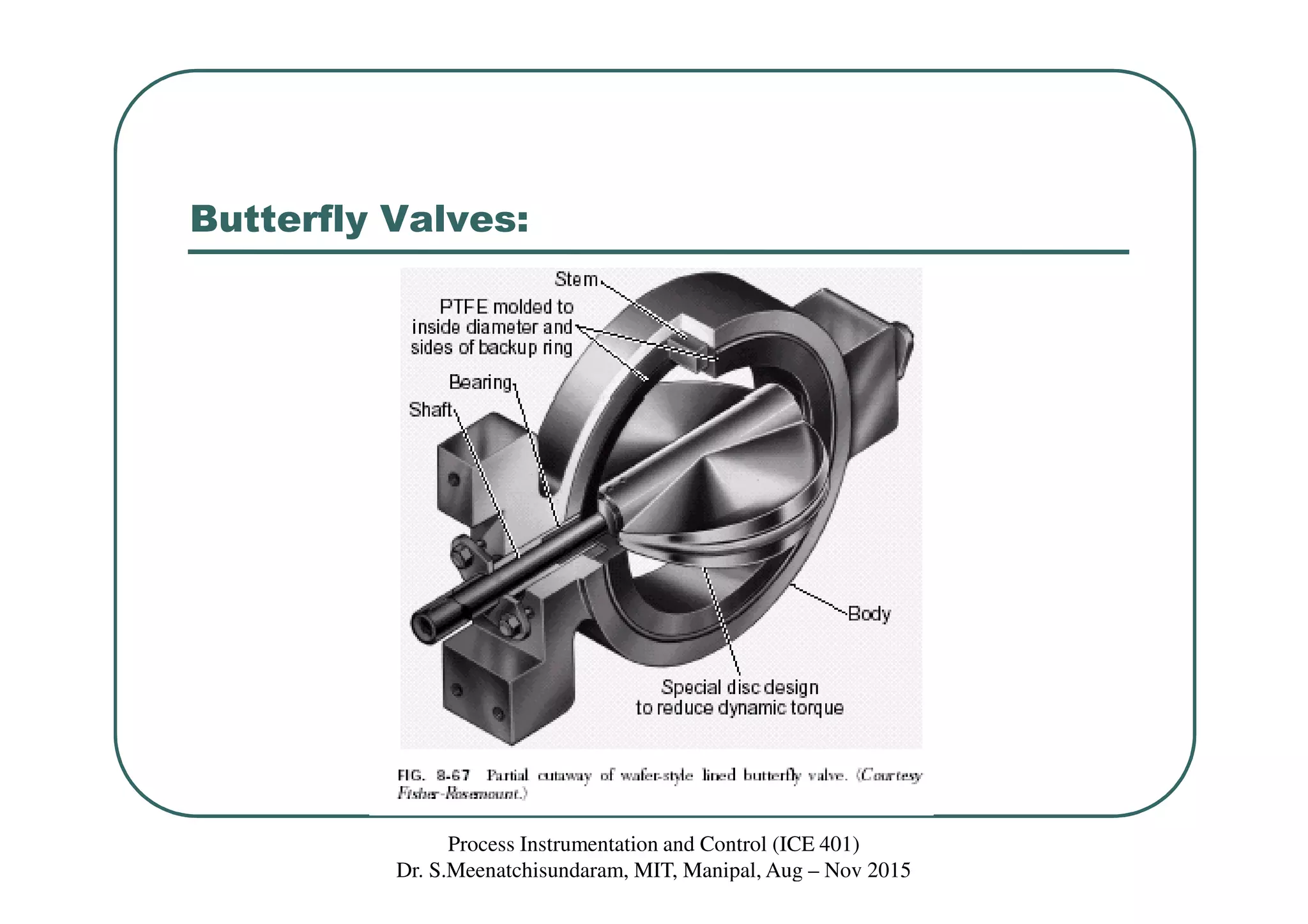 Class 42 control valves - valve positioners, cavitation and flashing | PDF