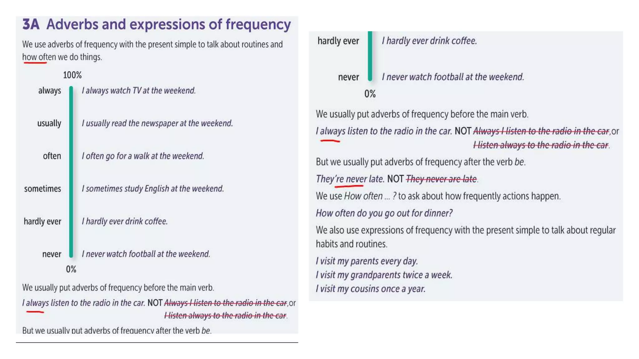 CLASS 4 2021 FREQUENCY.pptx