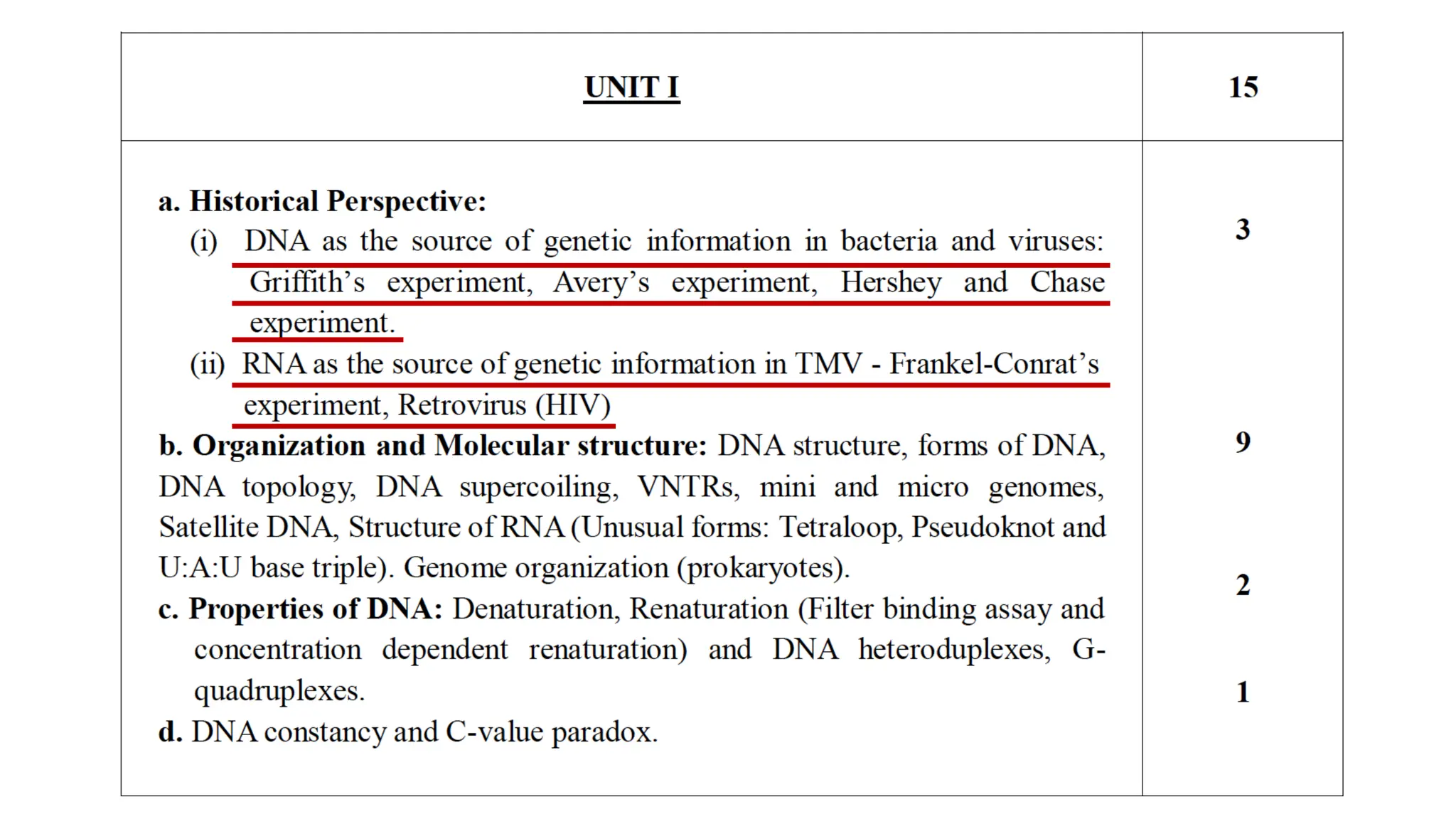 Structure of DNA , it's general characteristics, functions and topology ...