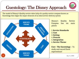 Introduction to Guestology which is a world famous strategy | PPT