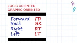 MSW LOGO PRIMITIVES | PPTX