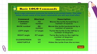 MSW LOGO PRIMITIVES | PPTX