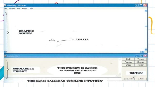 MSW LOGO PRIMITIVES | PPTX