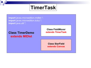 Mobile Game and Application with J2ME | PPT