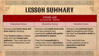 Class 4_ Prehistoric Periosssssssssssd.pdf