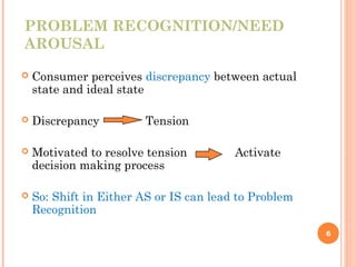 problem recognition and information search | PPT