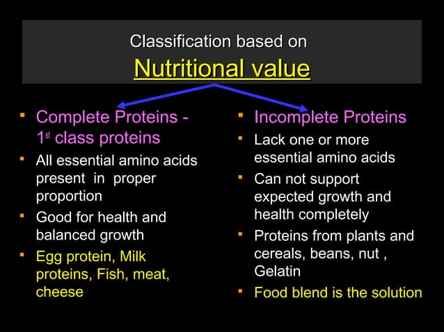 Class 4 protein clssification nutrition chemical | PPT