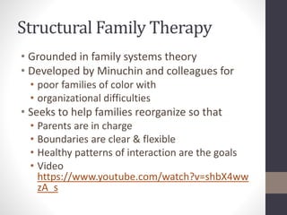 General Family Systems Theory & Structural Family Therapy | PPTX