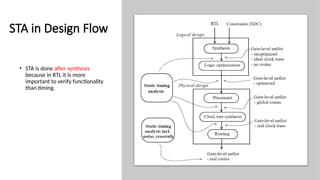 Class 4 Static Timing Analysis.pptxkkkkkk | PPT