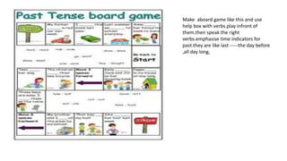 class4tenses.ppt