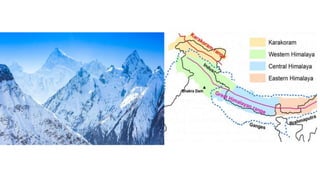 Class 4th Social Studies Chapter-2 | PPTX