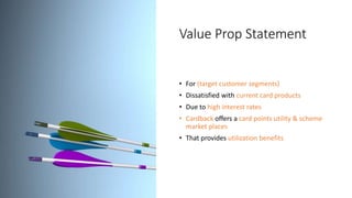Value Proposition: A Key to any startup venture | PPTX