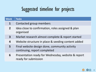 Class 5: Project details | PDF