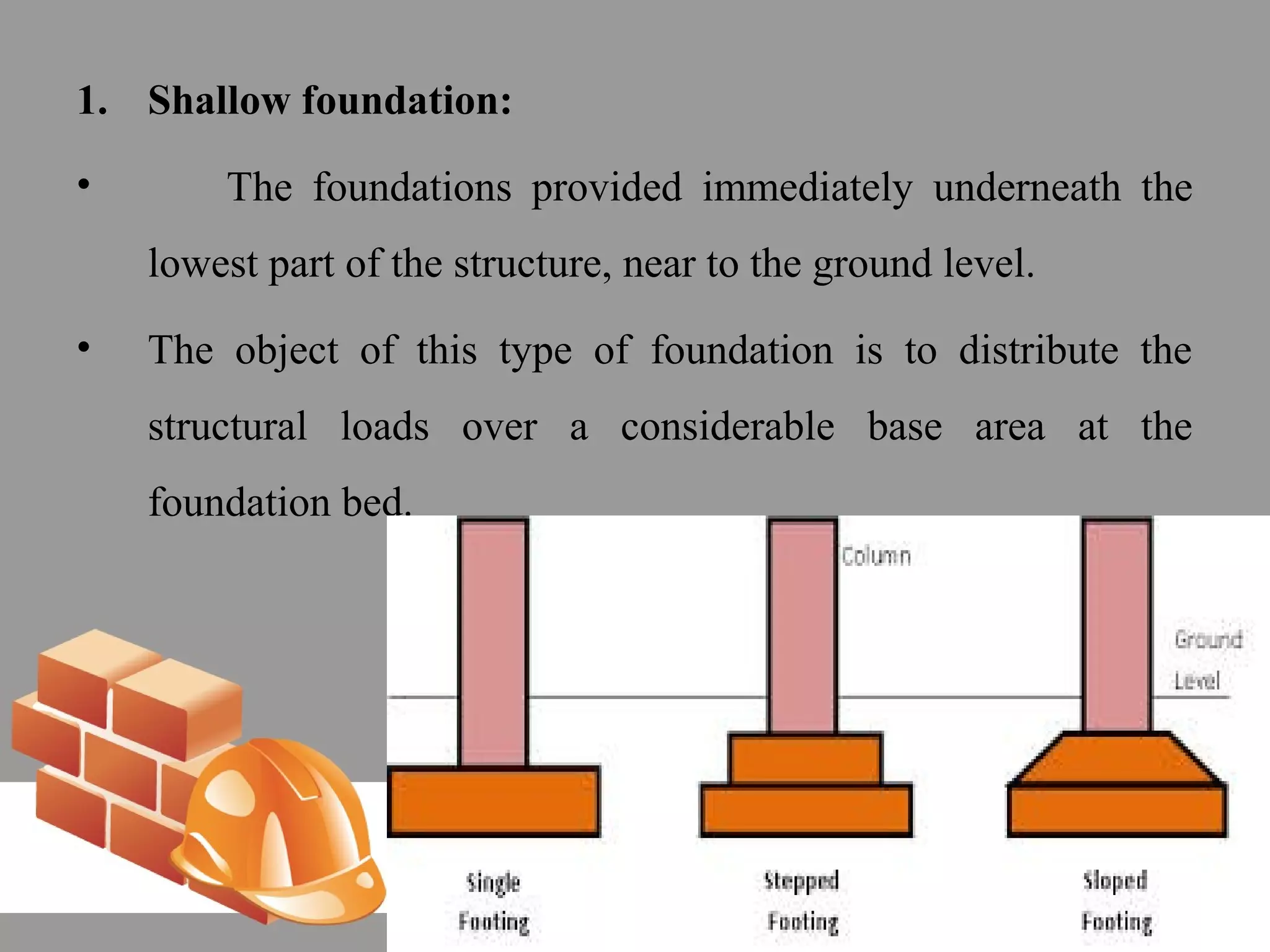 Foundation and its types and detailed explanation | PPT