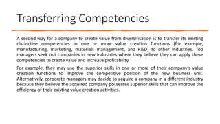Corporate Level Strategy.pptx