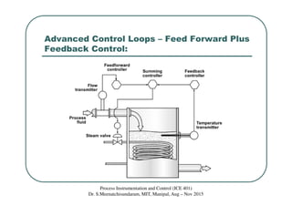 Class 5 advanced control loops | PDF