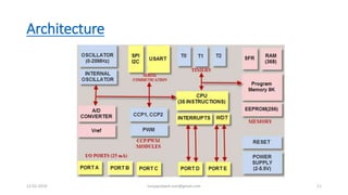 Class 5 an 8 bit embedded platform | PPT