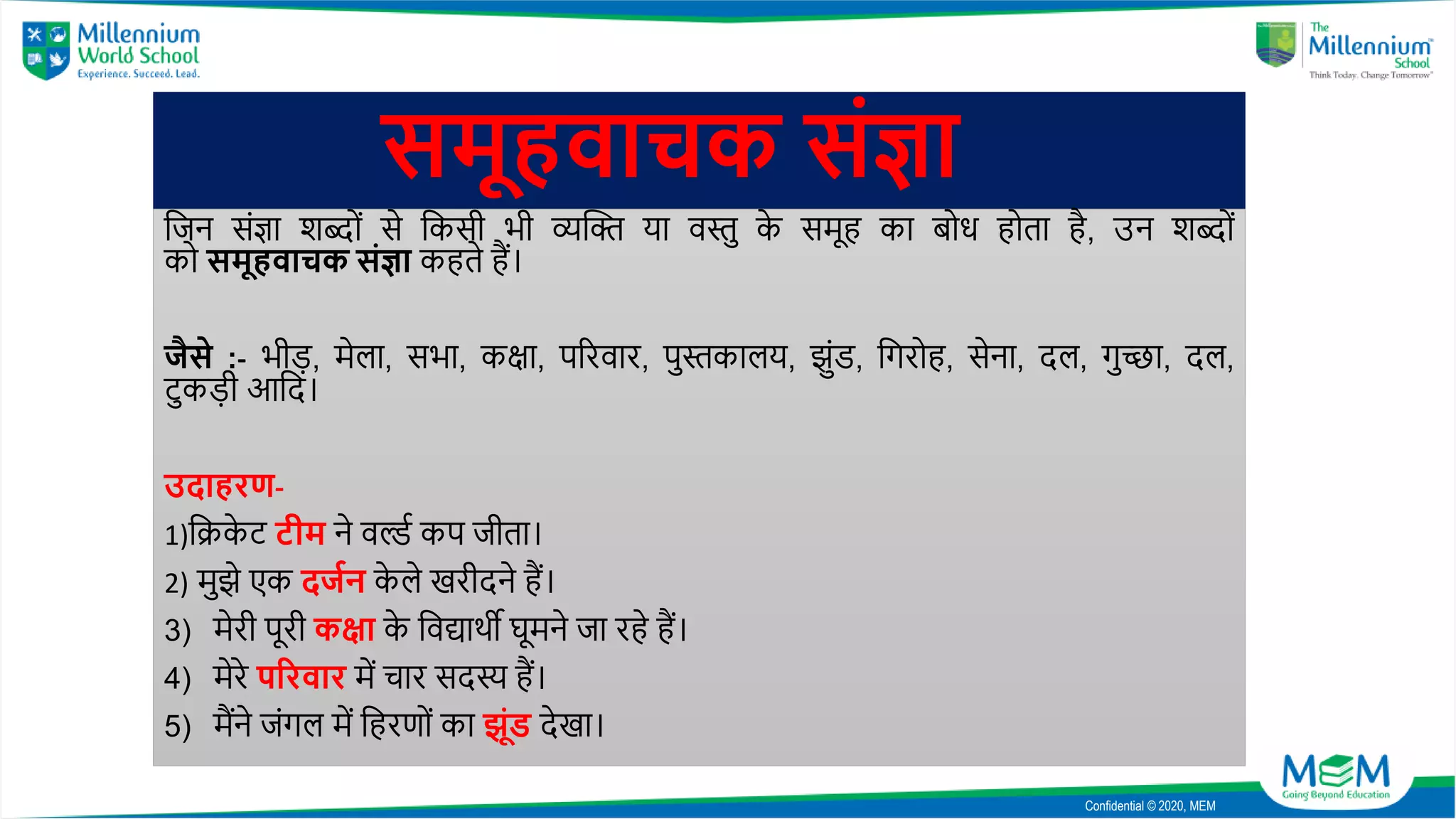 Sangya ppt | PPT