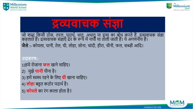 Sangya ppt | PPT