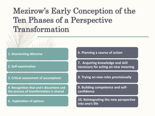 Class 5 mezirow's tl theory adlt 671 | PPT