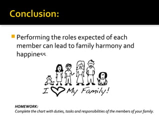 Family Members: Roles and responsibilities | PPT