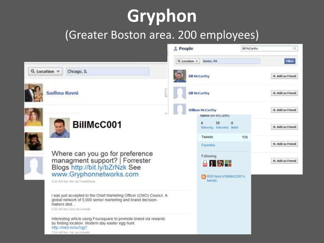 Class 5 assignment (oracle on demand) | PPT